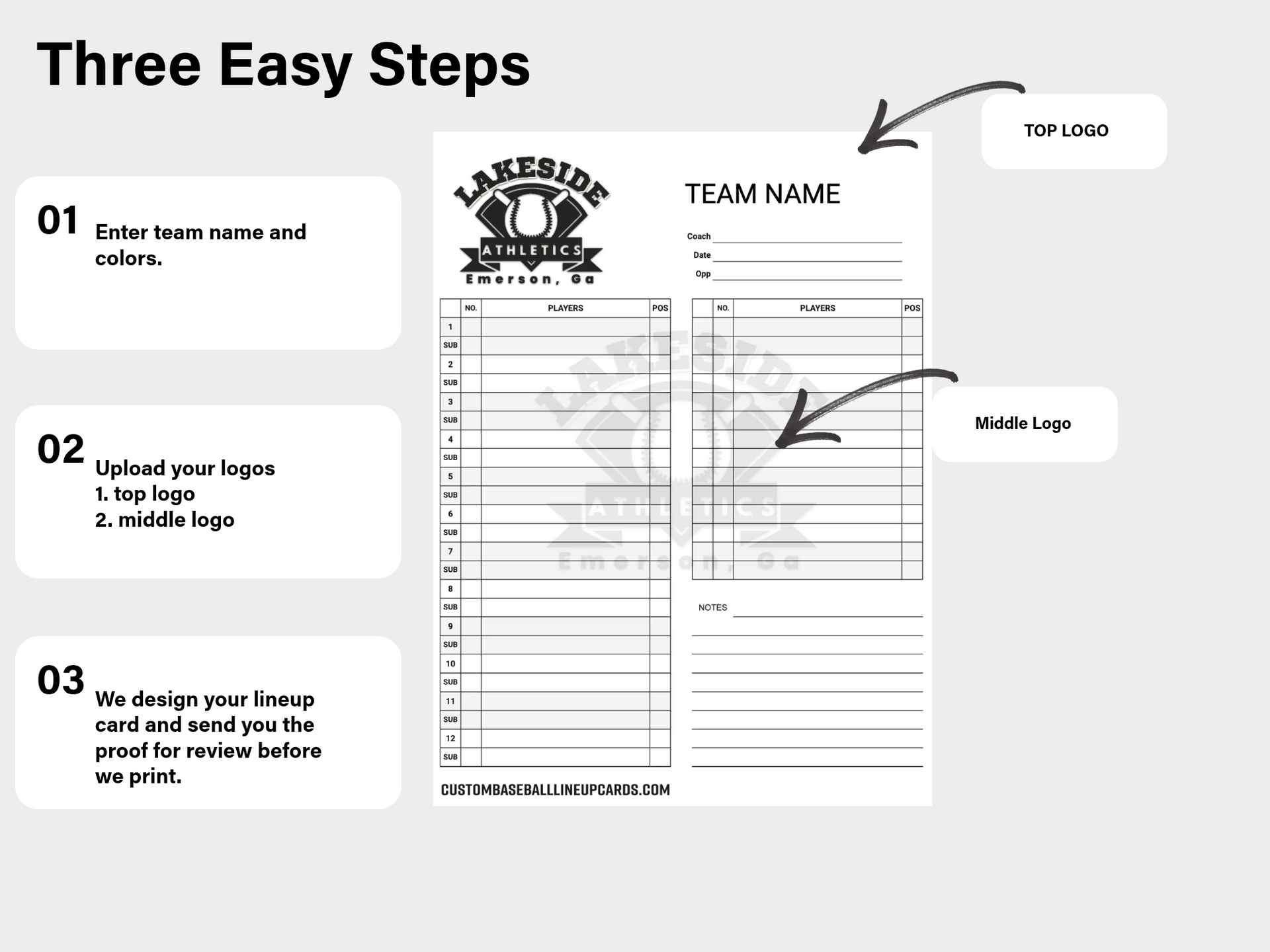 Custom Baseball Lineup Cards