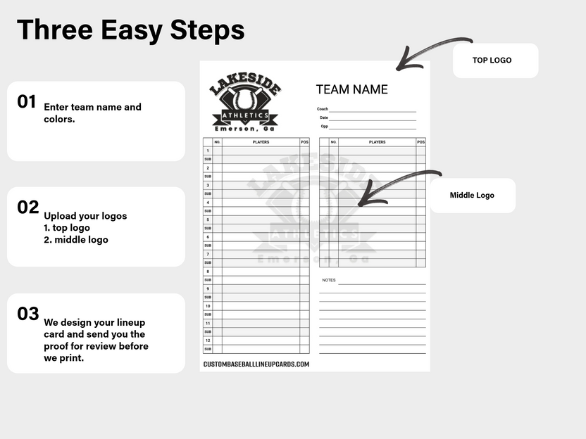 Custom Baseball Lineup Cards