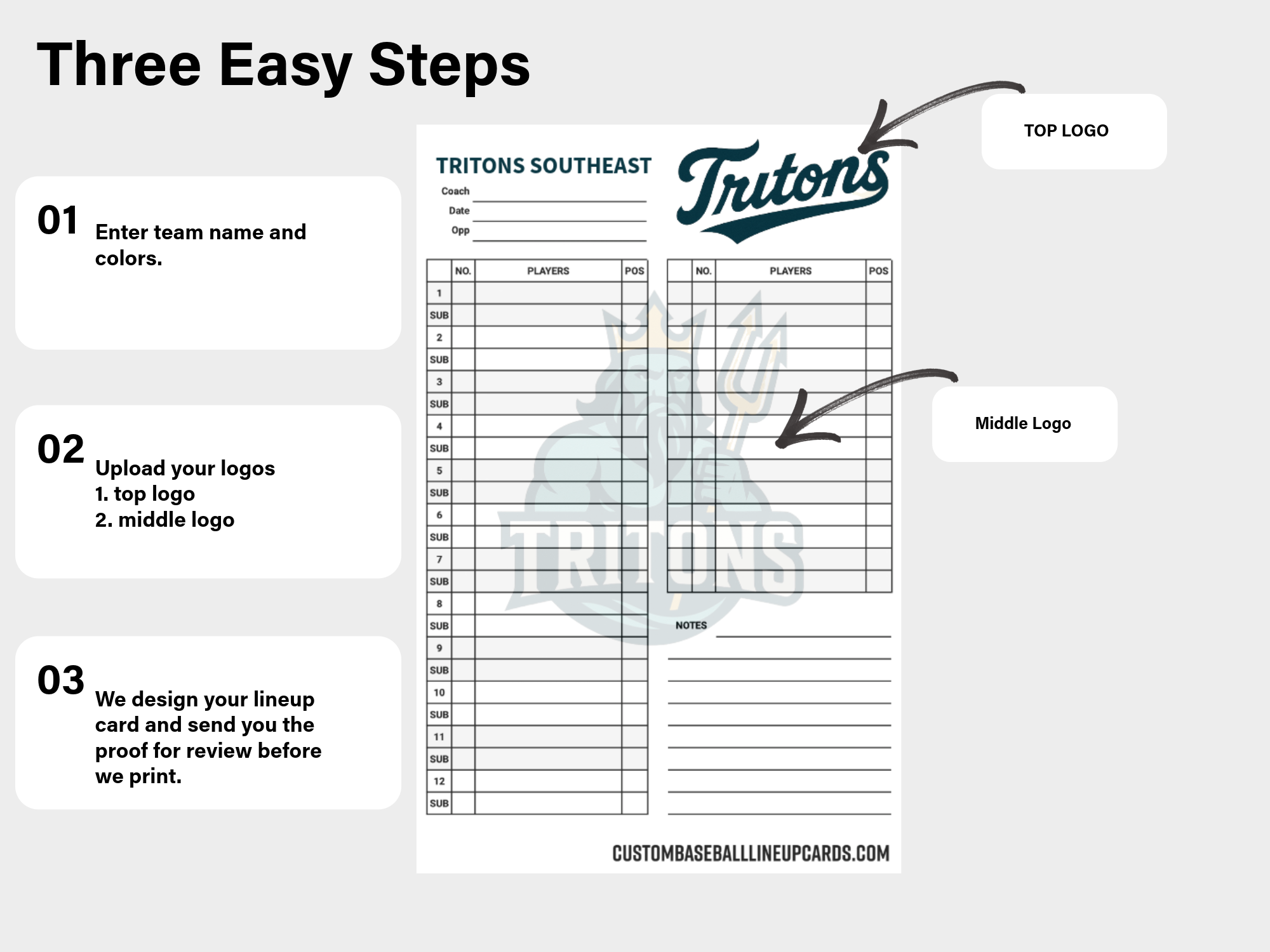 Custom Lineup Card Our Most Popular 3-Part Team Roster Form – Custom ...